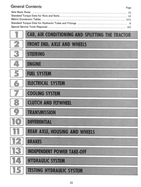 International 1066 1466 1468 766 And 966 And 100 Tractor Service