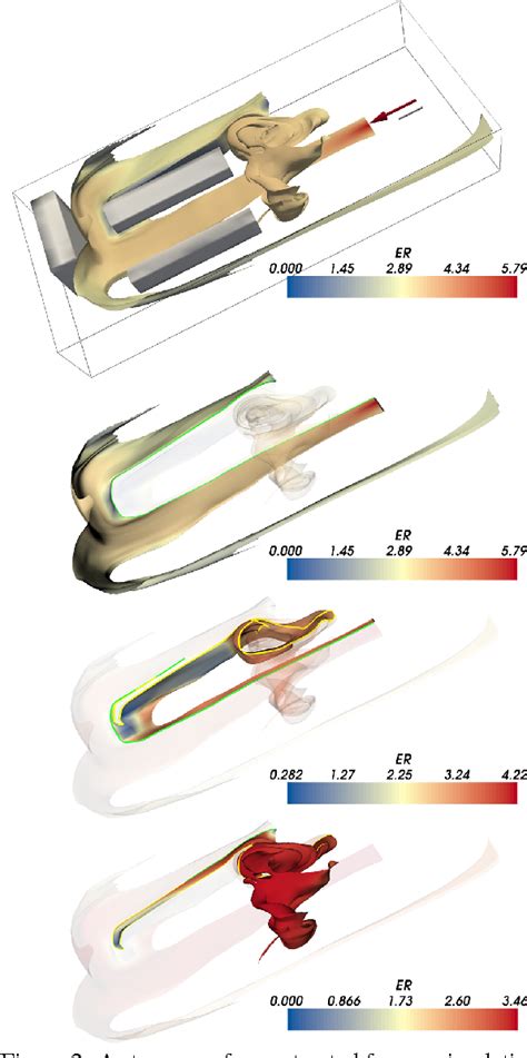 Figure 2 From A Hierarchical Splitting Scheme To Reveal Insight Into Highly Self Occluded