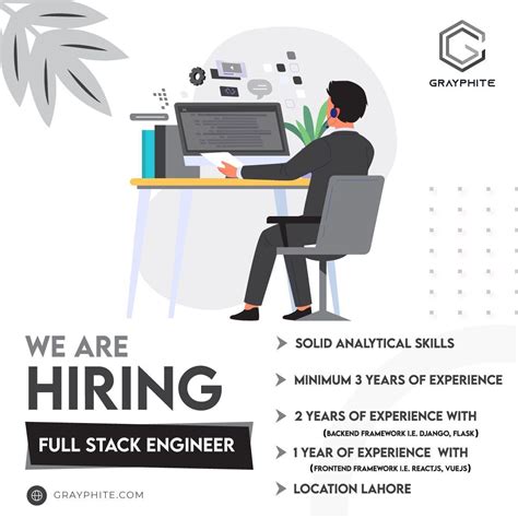 Mahwish Chaudhry On Linkedin Job Title Python Django Developer Or Full Stack Experience1 2 3