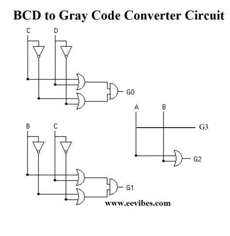 circuit diagram of bcd to excess 3 code converter building c