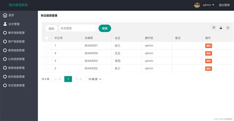 计算机毕业设计系列基于基于ssm的小区物业信息管理系统 ssm小区物业 开题报告 csdn博客