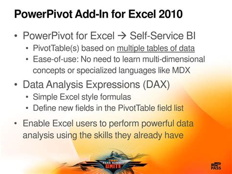 Data Analysis Expressions In Powerpivot For Excel Ppt Download