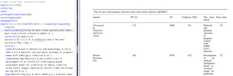 Ieeetran Latex Table Alignment Error For IEEE Publication TeX LaTeX Stack Exchange