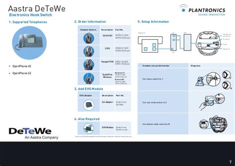 Plantronics Electronics Hook Switch Guide