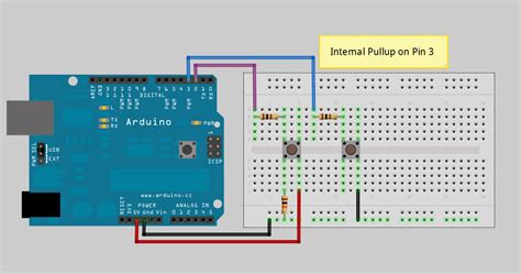 Simple Button Input Floating Problems New User General Guidance