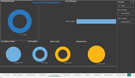 powerbi report for intune and client data part 3 mike s mdm blog