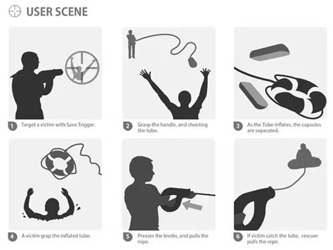 Save Trigger A Life Saving Device To Throw A Water Rescue Throwbag
