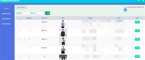 Java项目之交通事故档案管理系统（源码文档） Csdn博客
