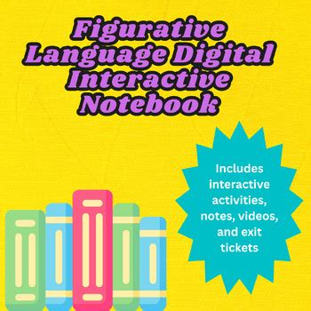 Figurative Language Interactive Google Slides Notebook By Math With Miss Manley