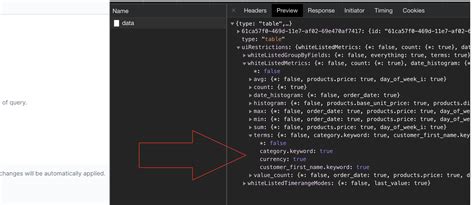 Tsvb Rollup Table Tab Not Working With Rollup Indexes · Issue