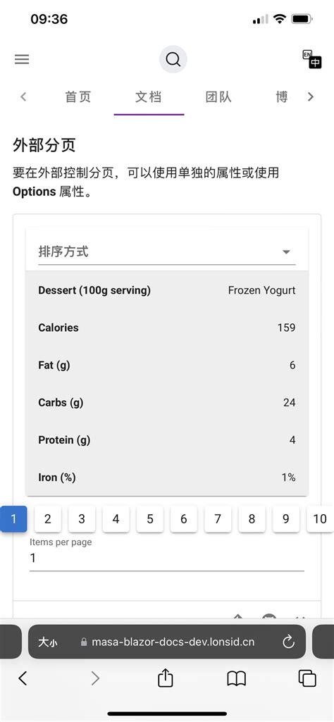Datatable Example Of Pager Overflow · Issue 728 · Masastackmasa