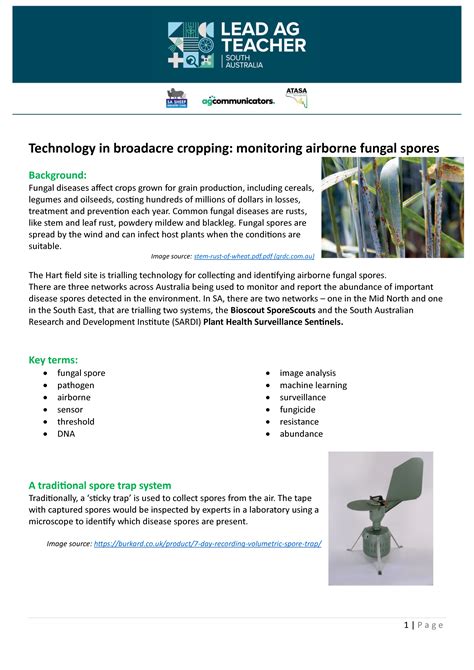 Education Resources Agcommunicators