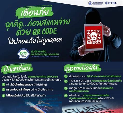 แนะวิธีป้องกัน กลโกงมิจฉาชีพหลอกสแกน Qr Code ดูดเงิน