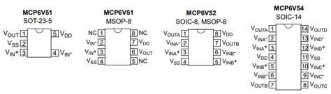 Mcp V X Zero Drift Op Amps Microchip Technology Mouser