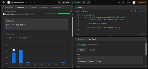 Drgviswanathanchallenge Drgviswanathanchallenge Leetcode Java Jhalak Sahgal