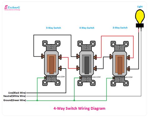 Legrand Timer Switch Wiring Diagram