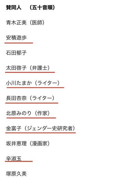 Sayu On Twitter 太田啓子、北原みのり、金富子（在日大韓基督教会）、辛淑玉、仁藤夢乃、菱山南帆子、古橋綾（ナヌムの家）、李