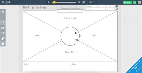 2 4 Create An Empathy Map Design Thinking