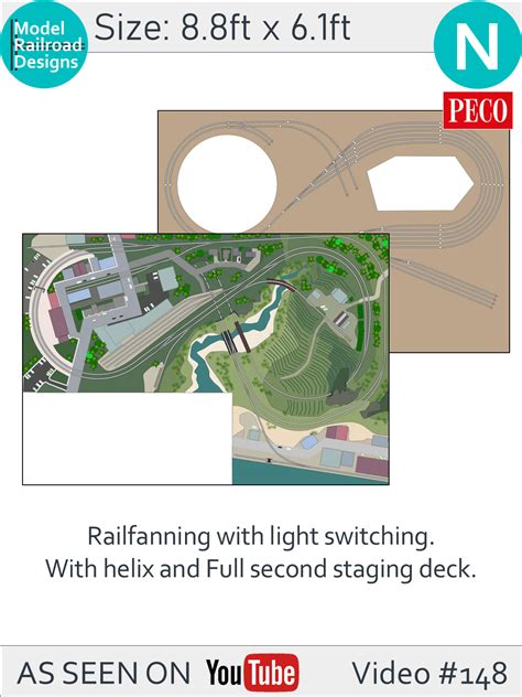 Layout Design As Per Video 148 Model Railroad Designs Store