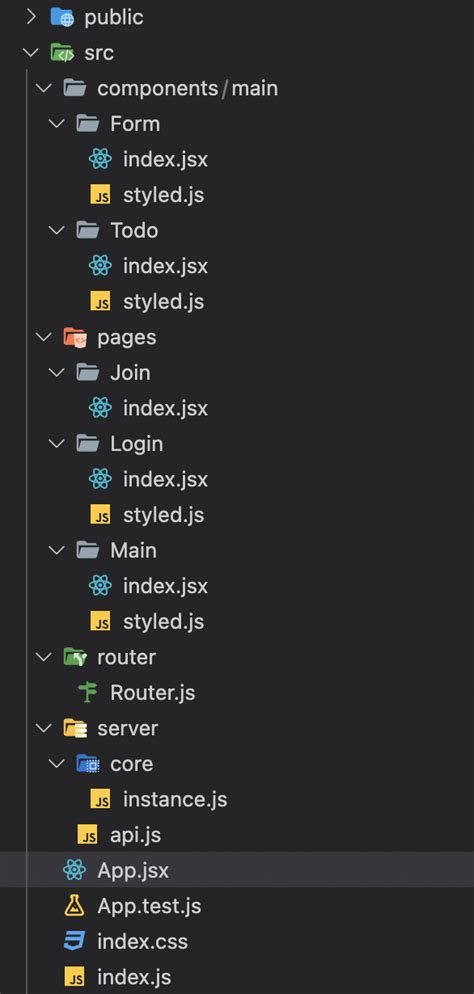 GitHub Kwakhyun Simple Todo List Simple To Do List