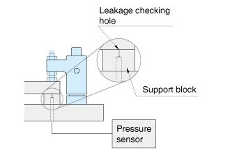 Compact Pneumatic Swing Clamps Fixtureworks