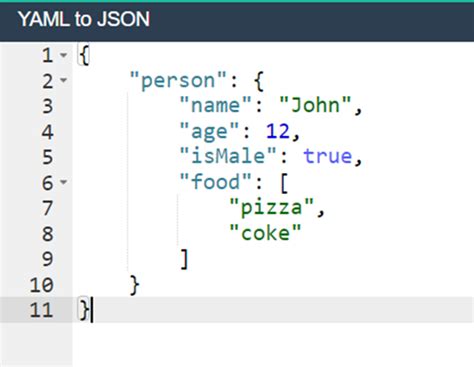 Easy Yaml Basics For Ci Cd Pipelines — Devops By Navya Dec 2022 Medium
