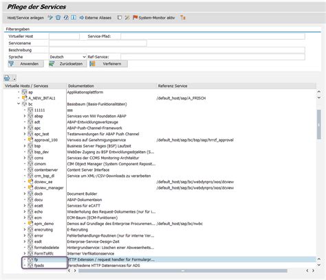 sap ads performanceanalyse adobe document services