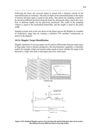 Doppler Measurement PDF
