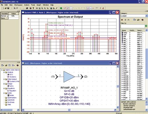 A Nonlinear Model Compiler For Rf Microwave Engineers Microwave Journal