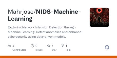 nids machine learning nids ml ipynb at main · mahrjose nids machine