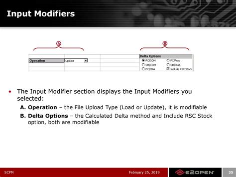 IBM SCPM PIT Data Download Upload Ppt Download