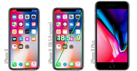 Apple IPhone X Display How Big Is It Really GSMArena News
