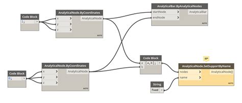 Analyticalnodesetsupportbyname Robot Structural Analysis Dynamo