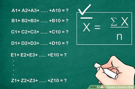 How To Create A Control Chart 10 Steps With Pictures Wikihow