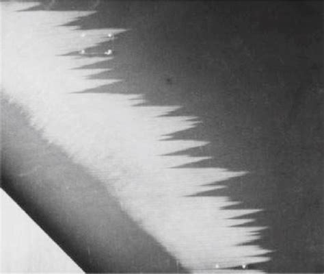 Typical Laminarturbulent Transition Line For Crossflow Download