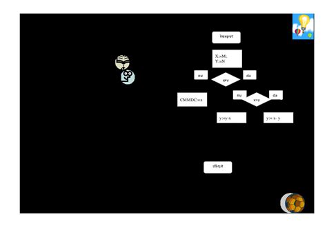 Algoritmul Lui Euclid Pdfcoffee Com