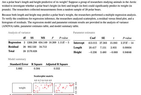 Solved Are A Polar Bear S Length And Height Predictive Of Chegg Com