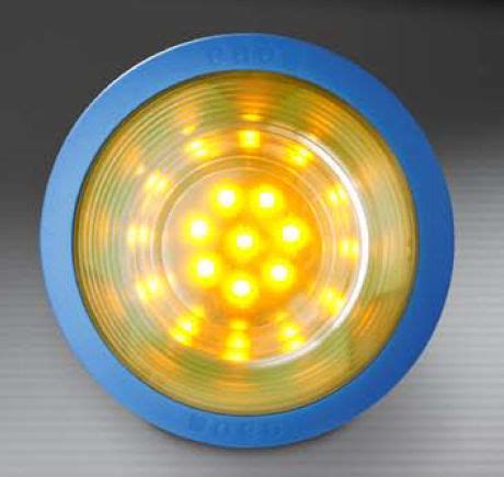 Process Indicator LED RITM Industry