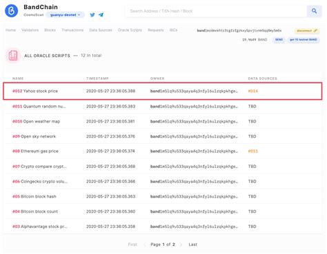 Understanding Band Oracle 2 — Requesting Data On Bandchain By Sawit