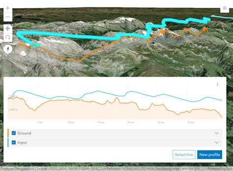 Elevationprofile Api Reference Arcgis Maps Sdk For Javascript