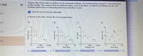 Solved Data Table Chegg Com Solved Data Table Chegg Com