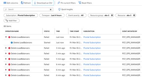 AKS Engine V Failes To Delete Loadbalancer On AzureStackHub Issue Azure Aks
