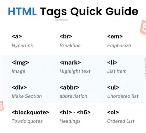Samson O Sanyaolu On Linkedin Html Html5 Developer Webdeveloper Frontend