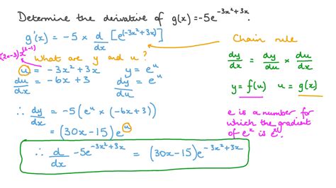 Exercise 103 Examples On Chain Rule Differentiation