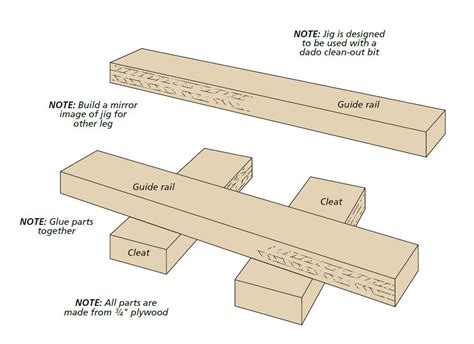 Angled Dado Jig Woodsmith