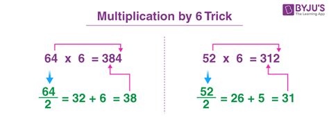 Maths Tricks Questions Practice Worksheet