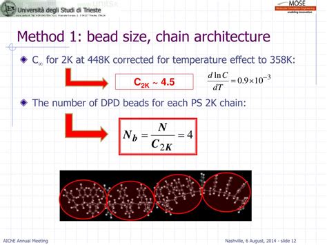 Ppt On The Dpd Parameter Estimation From Atomistic Quantum