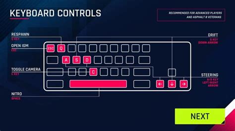 Asphalt 9 Pc Bigger Screen Bigger Thrills