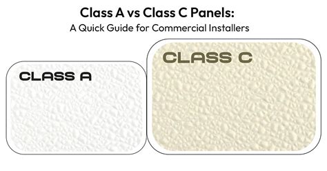 Class A Vs Class C Panels A Quick Guide For Commercial Installers