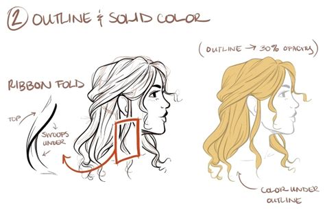 Its Arrested Development Quick And Simple Hair Tutorial